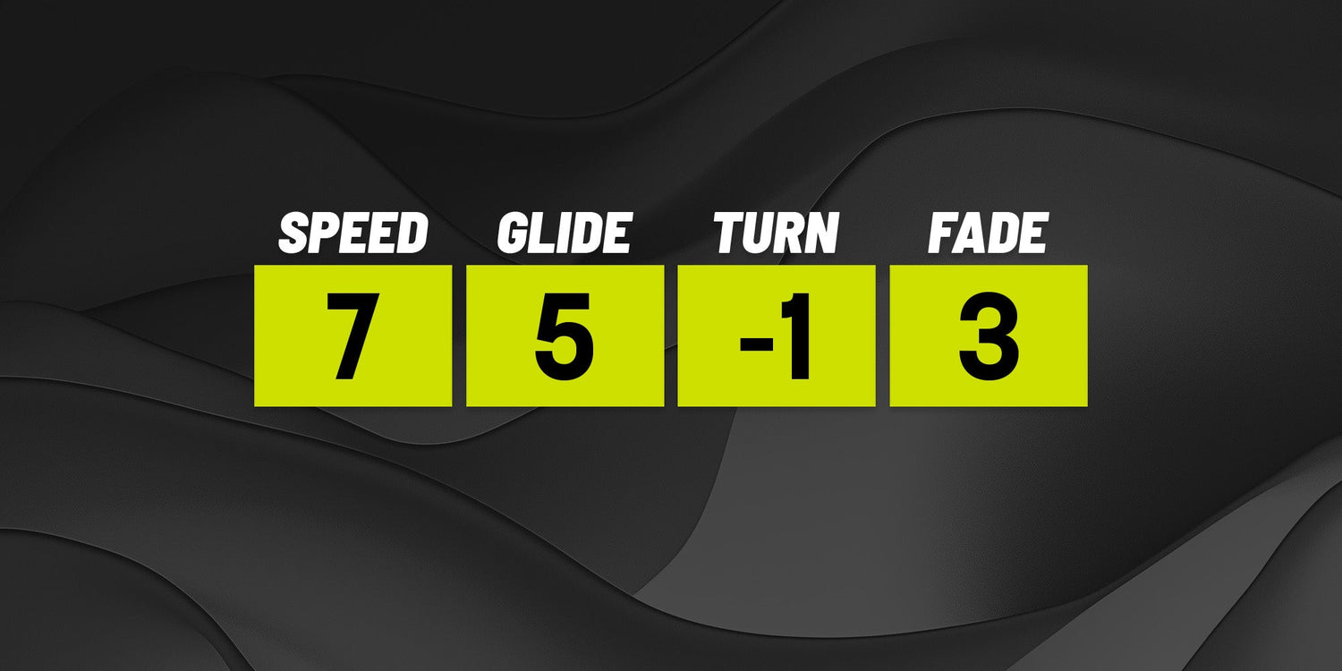 Disc Golf Flight Numbers Explained: Complete Rating Guide 2025