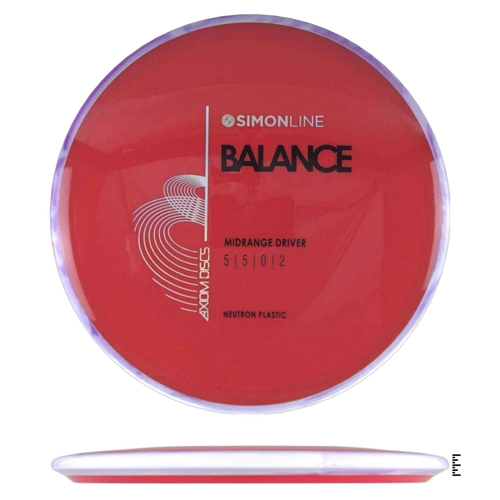 Axiom Discs Neutron Balance | Simon Line Midrange