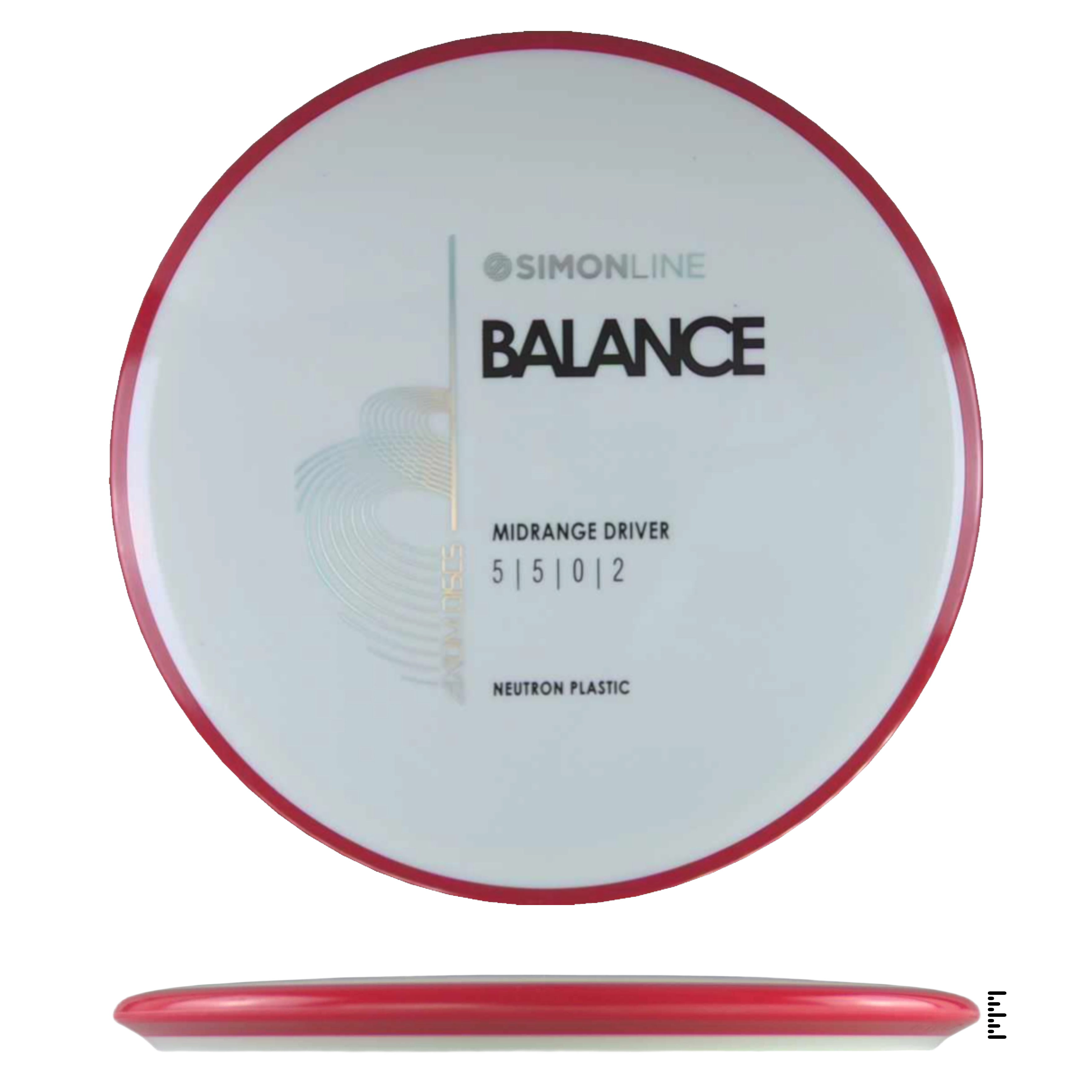 Axiom Discs Neutron Balance | Simon Line Midrange